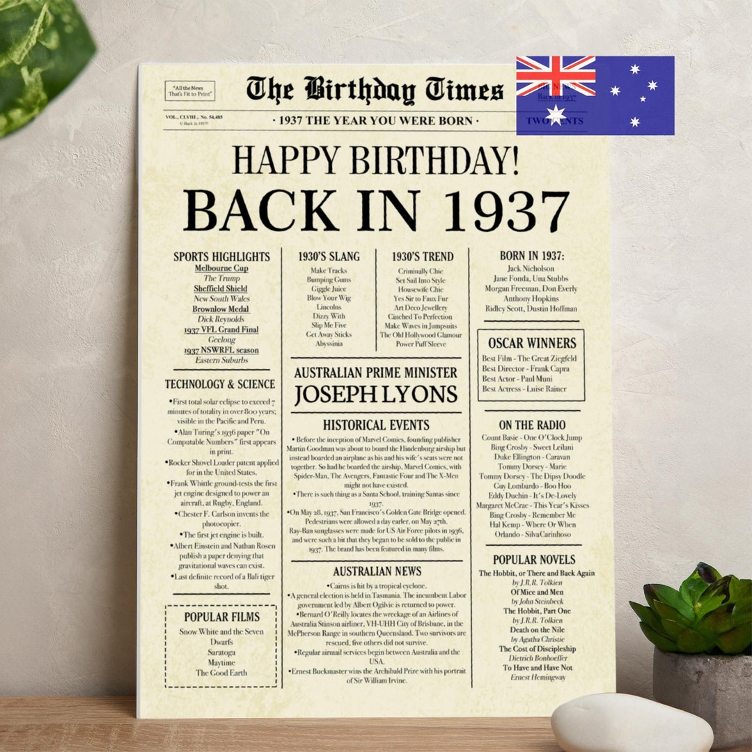 88th Birthday Newspaper Poster Back in 1937 Printable Sign 1937 ...