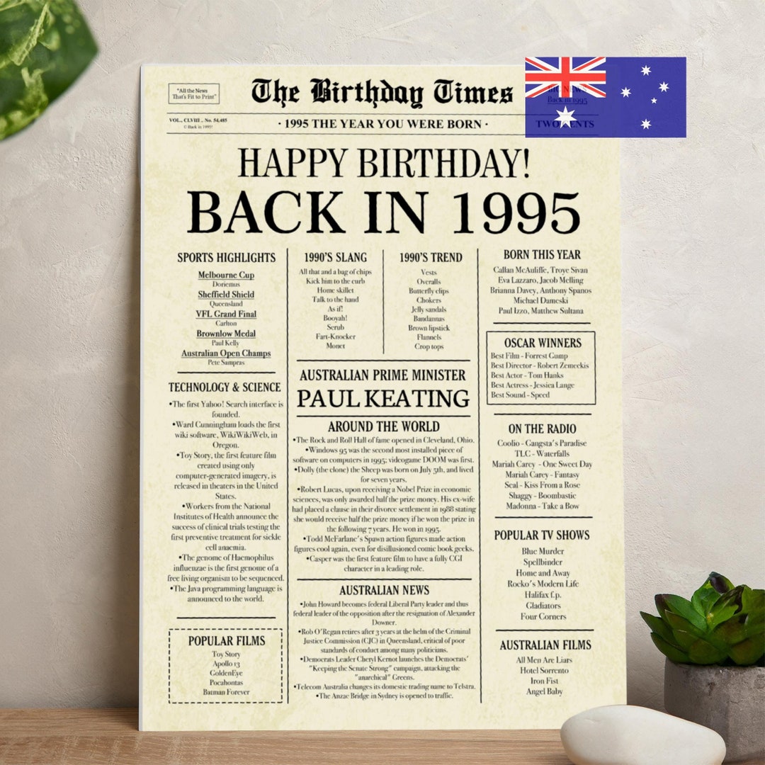 30th Birthday Newspaper Poster Back in 1995 Printable Sign 1995 ...