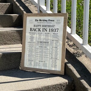 Back in 1937 United Kingdom 86th Birthday Newspaper Sign 1937 Birthday ...