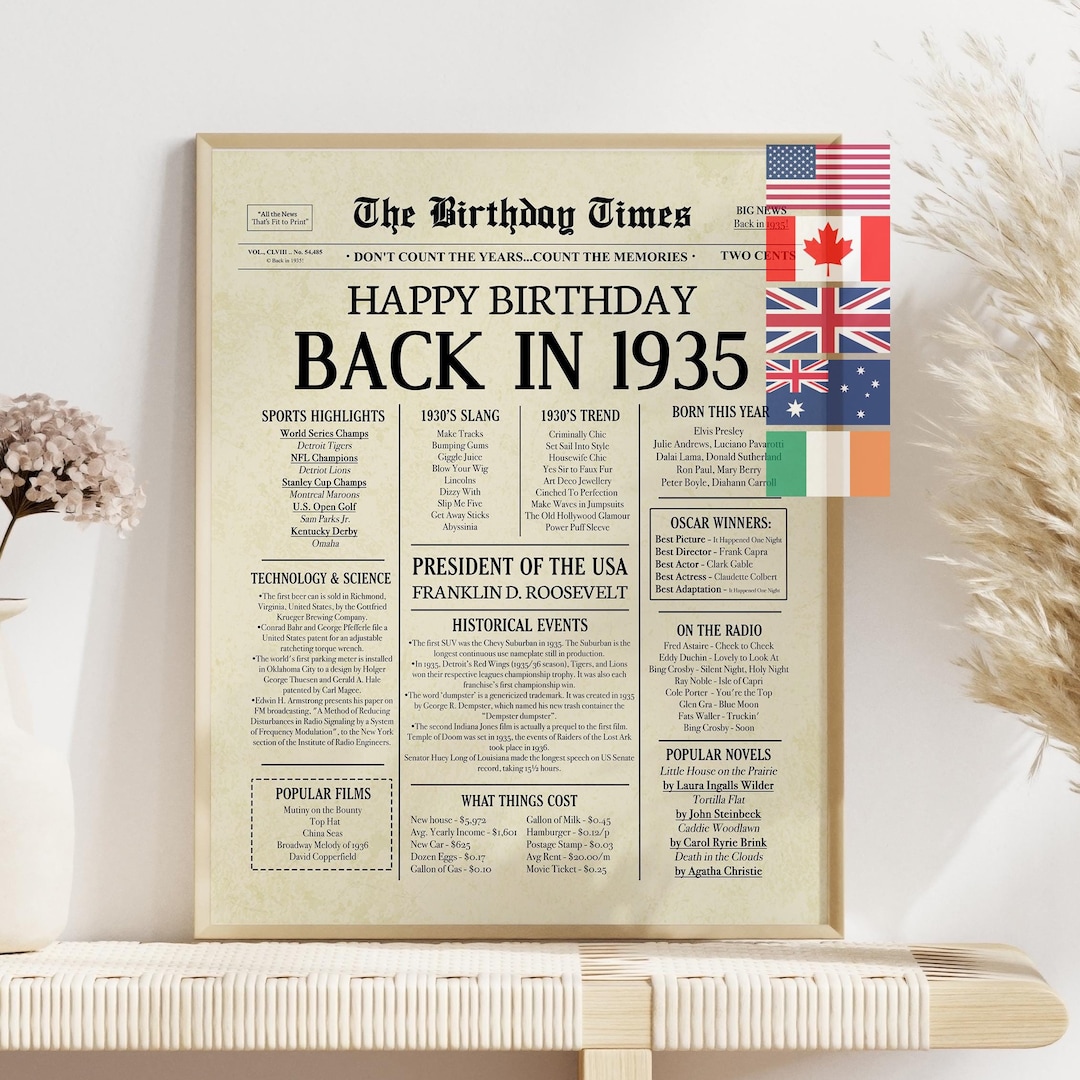 90th Birthday Newspaper Poster, Born in 1935, 1935 Birthday Sign, 90 Years Ago, Back in 1935 ...