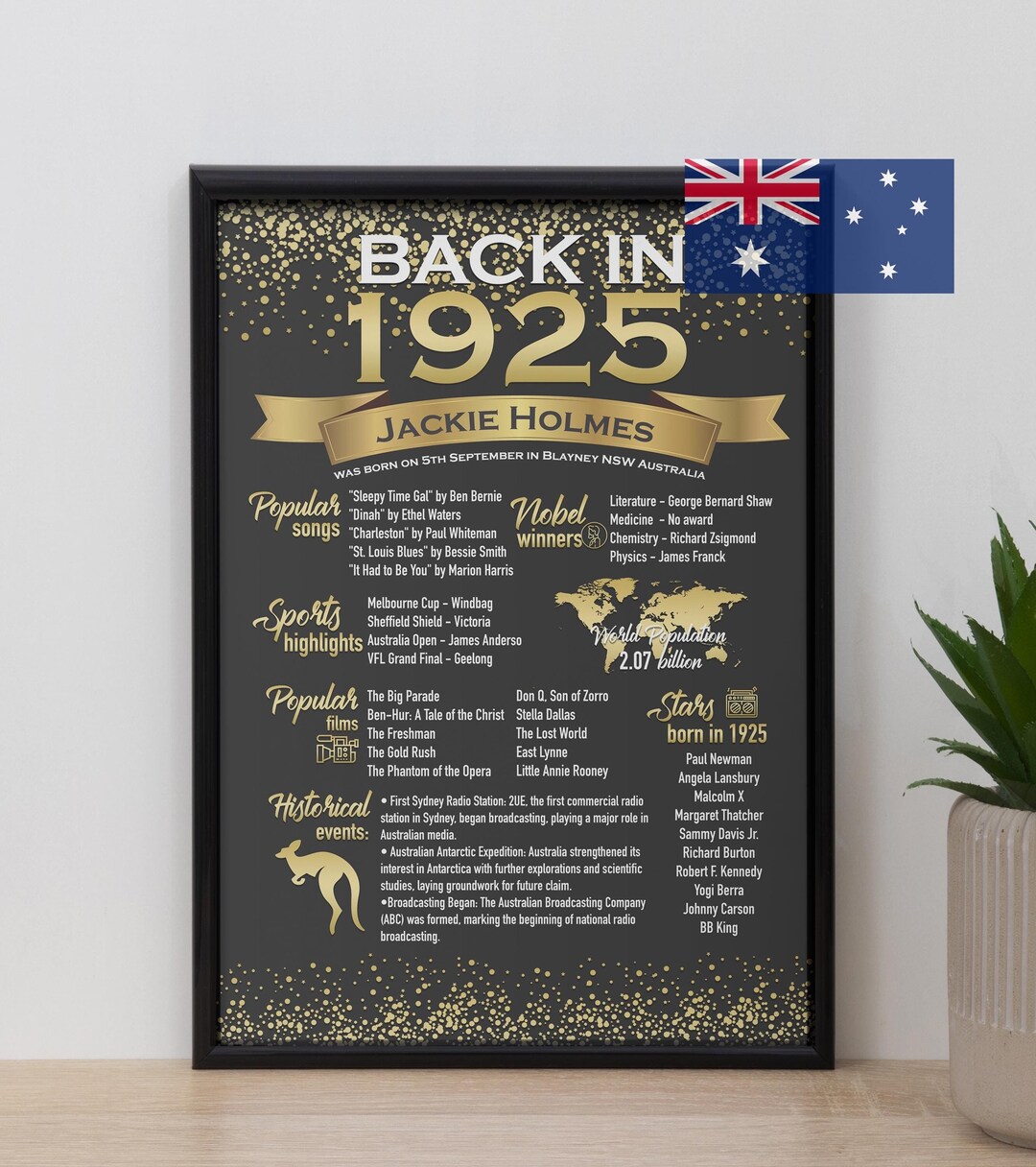 100th Birthday Poster Printable, Back in 1925 Australia, 100th Birthday ...