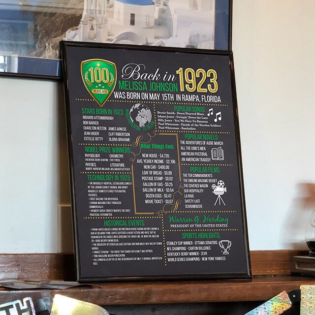 100th Birthday PERSONALIZED Chalkboard Poster Sign Birthday - Etsy