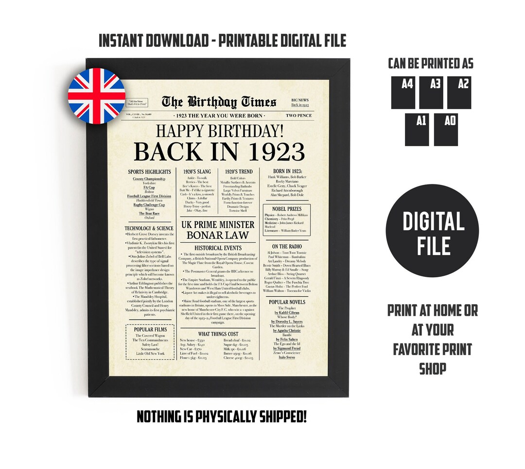 Back in 1923 UK 100th Birthday Gift, 1923 Newspaper Sign, BRITISH 1923 ...
