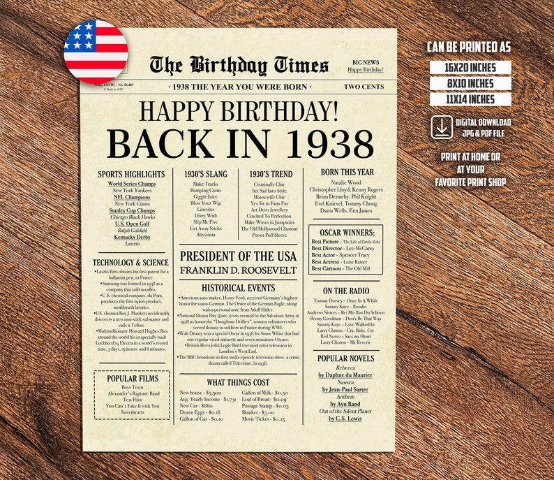 1938 Birthday Newspaper Poster: 87th Birthday Gift (digital Download ...