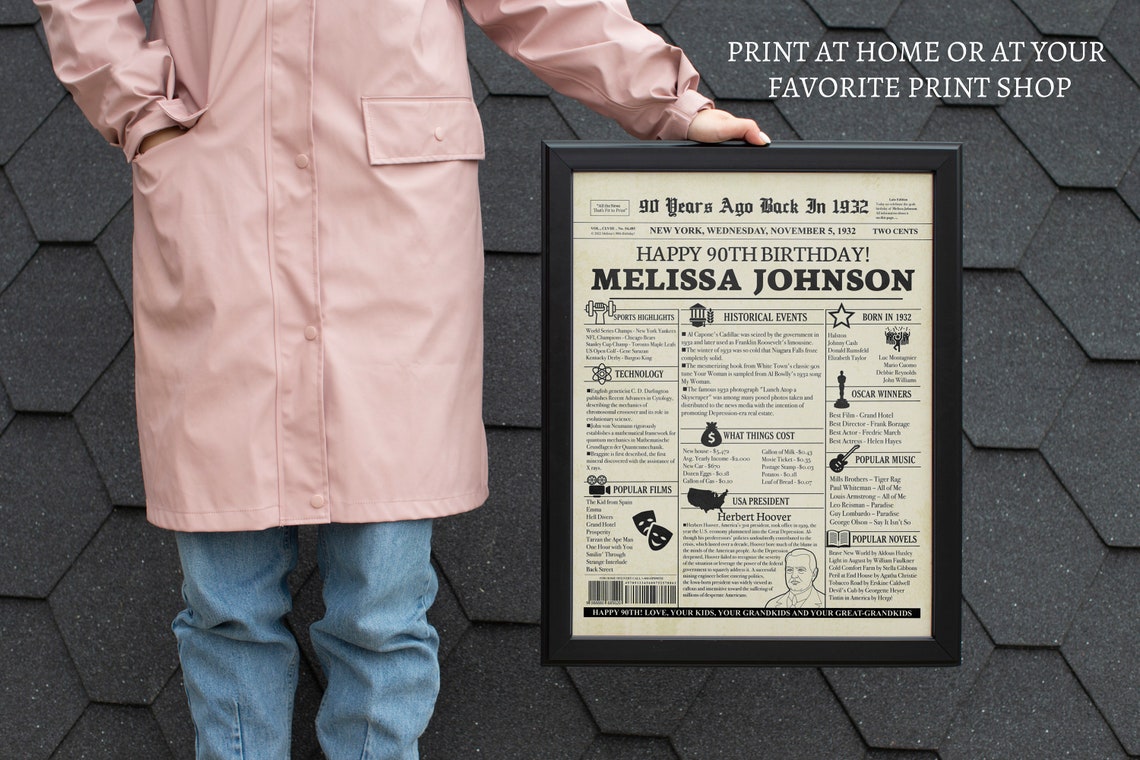 90th Birthday Newspaper Poster Personalized Birthday Sign - Etsy