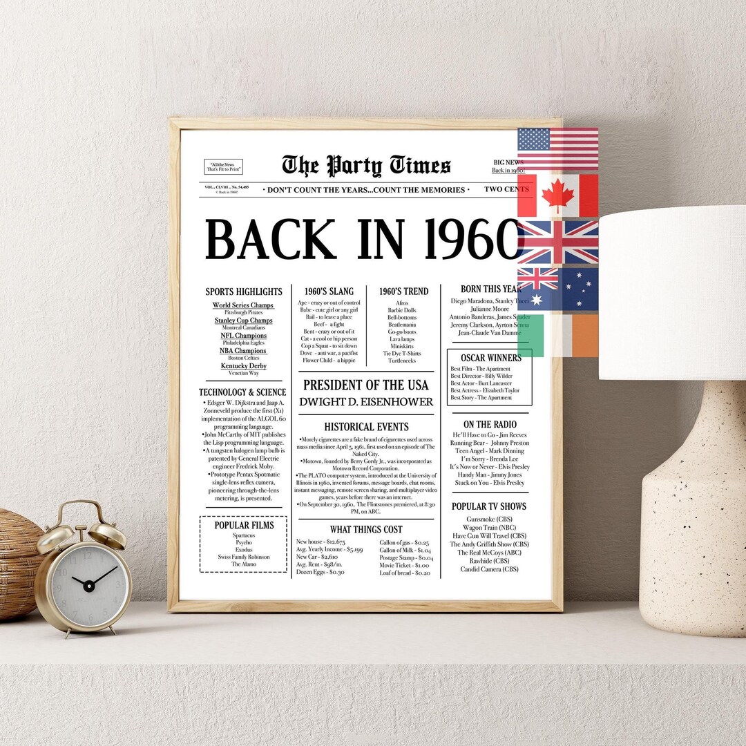 1960 65th Birthday Back in 1960 Last Minute Gift Fun Facts 1960 65th ...