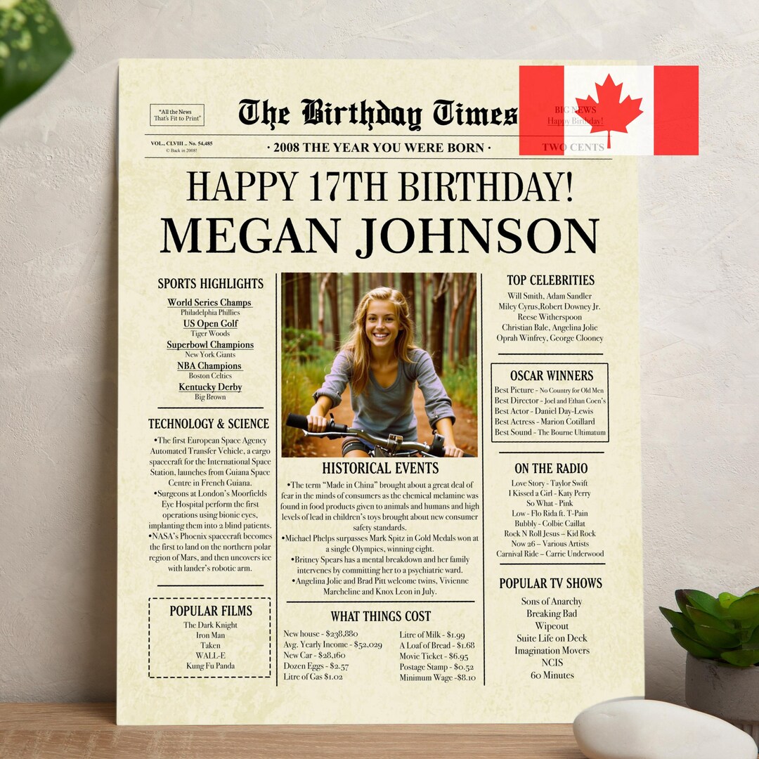 17th Birthday Newspaper Sign Canadian Personalized 17th Birthday Poster ...