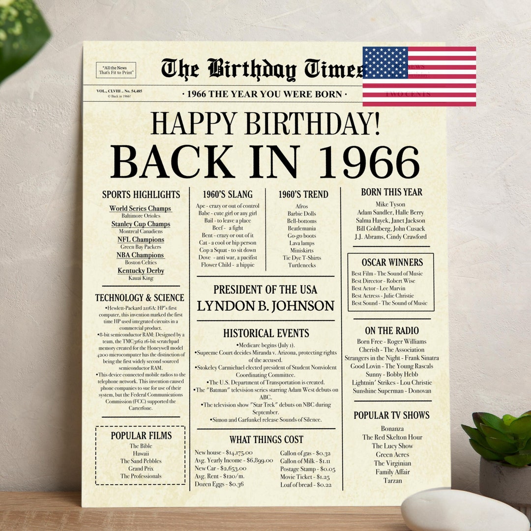 1966 59th Birthday Newspaper, 1966 Poster, 59th Birthday Poster, 1966 ...