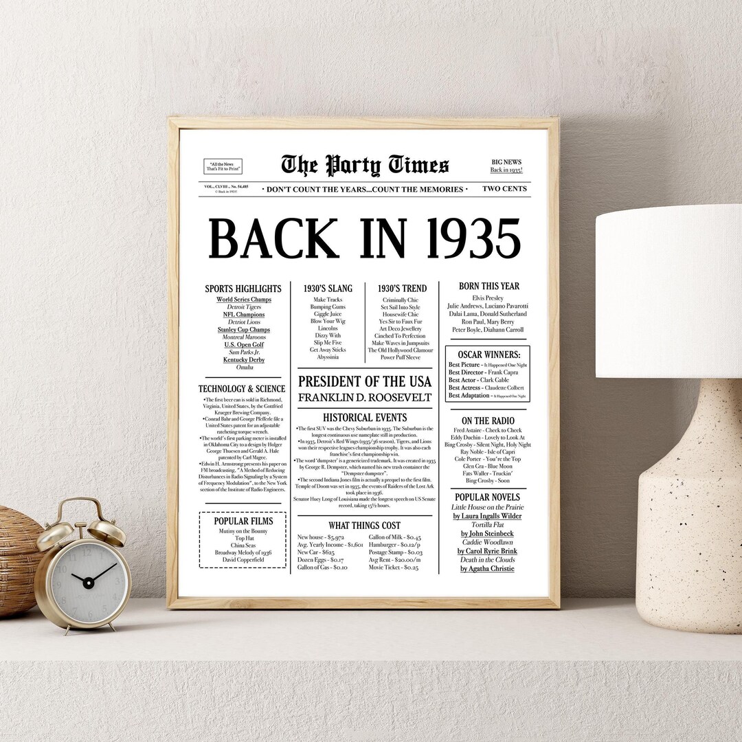 90th Birthday Newspaper Poster — Back in 1935 Sign, What Happened in 1935, 90 Years Ago Fun ...