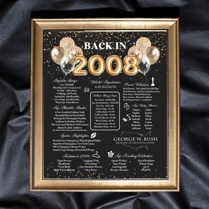 2008 Birthday Anniversary Trivia Poster: Fun Facts Sign (digital ...