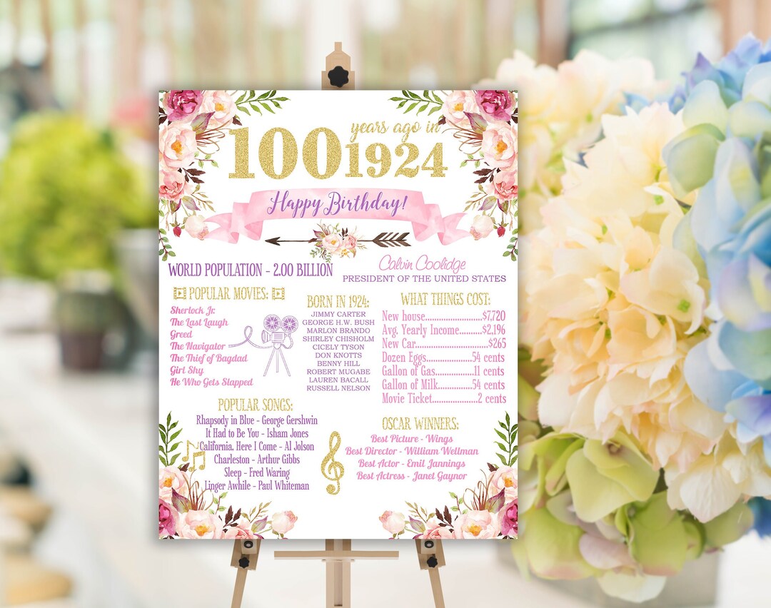 100th Birthday Poster, 100th Floral Birthday, Back in 1924, 100th ...