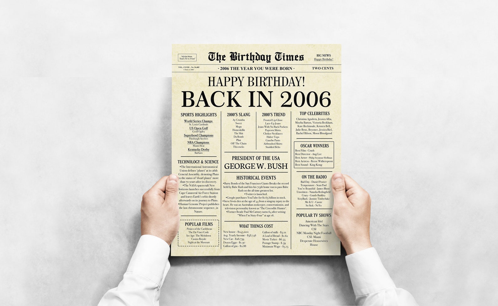 2006 Poster 17th Birthday Newspaper Sign 2006 Birthday - Etsy