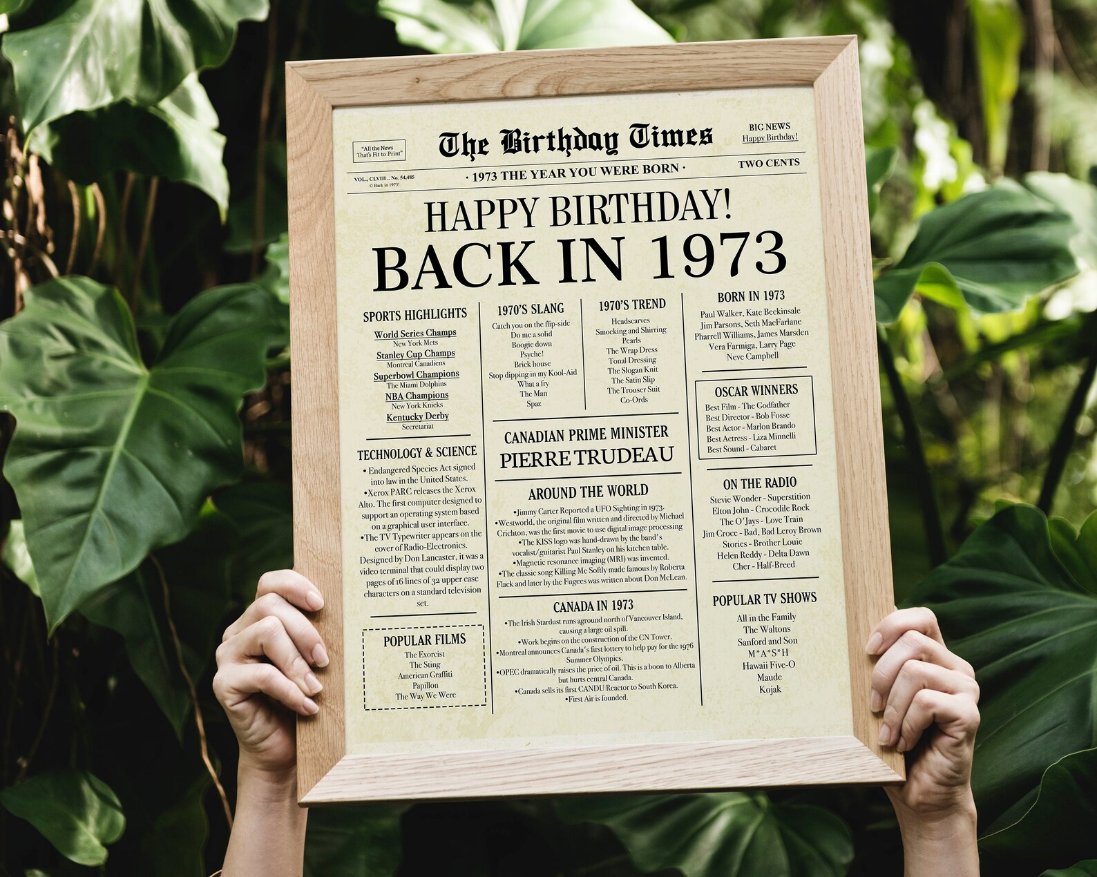 Back in 1973 CANADA 50th Birthday Newspaper Sign Canadian 1973 Birthday ...
