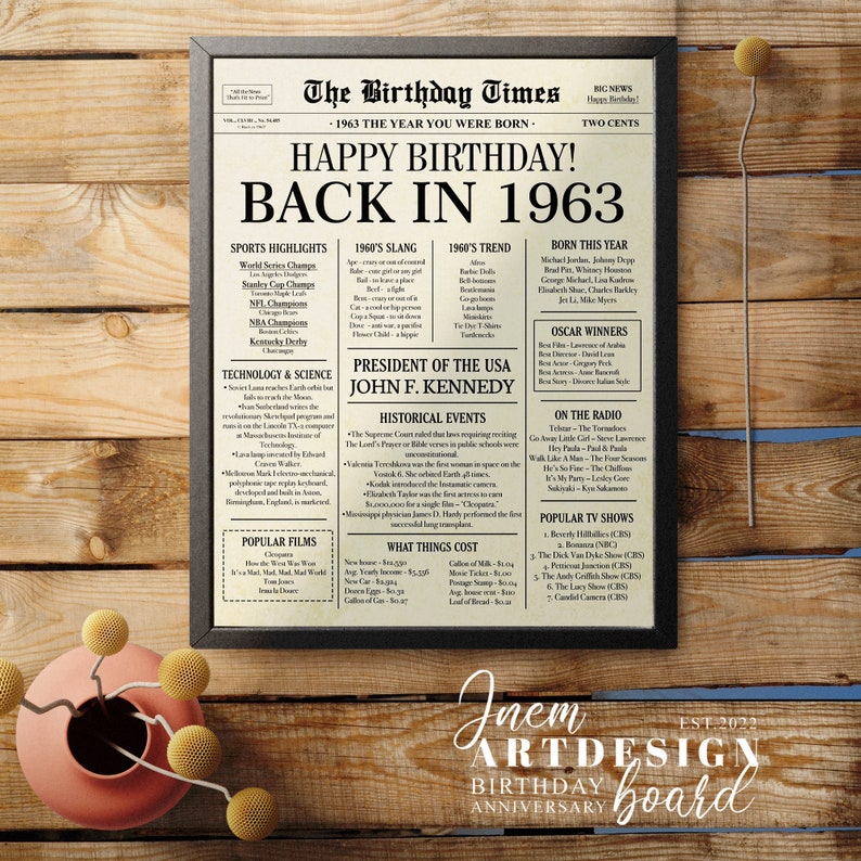1963 Birthday Newspaper Poster: 62nd Birthday Gift (instant Download ...
