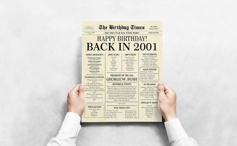 2001 Poster 22nd Birthday Newspaper Sign 2001 Birthday - Etsy