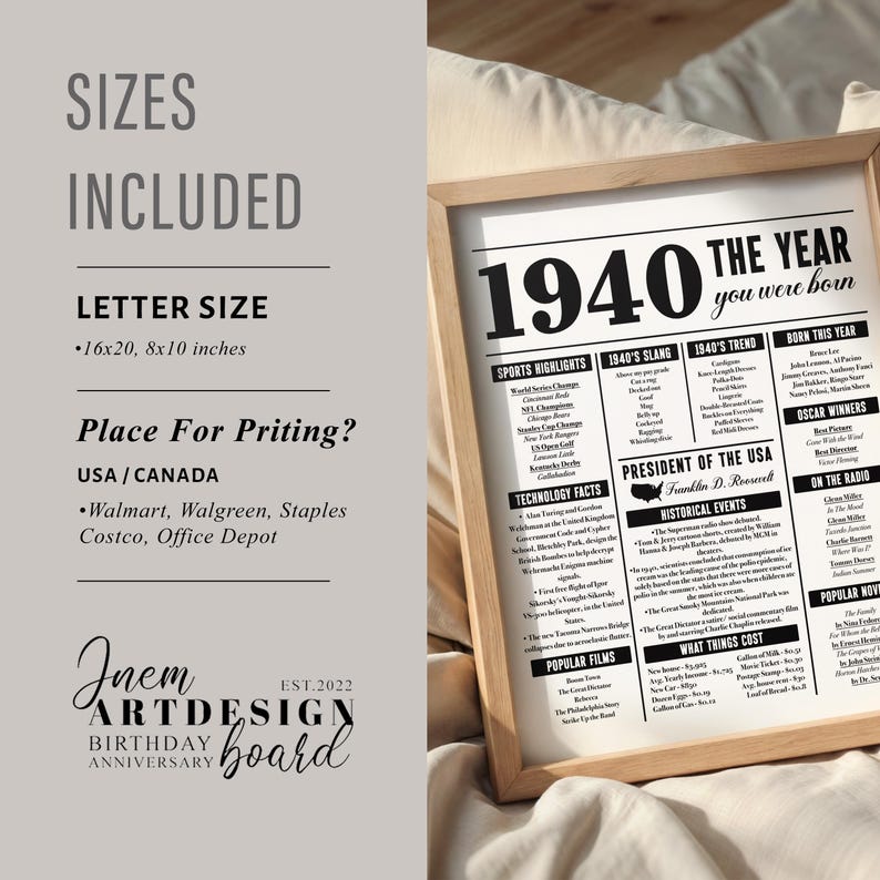 1940 Newspaper Birthday Poster: 86th Birthday Gift, USA Facts (digital ...