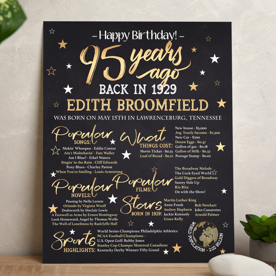 95th Birthday, 95th Years Ago in 1929, Back in 1929, Personalized 95th ...