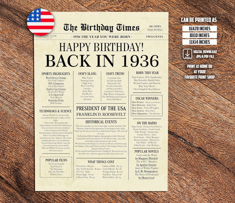 1936 Birthday Newspaper Poster: 90th Birthday Decoration (digital ...