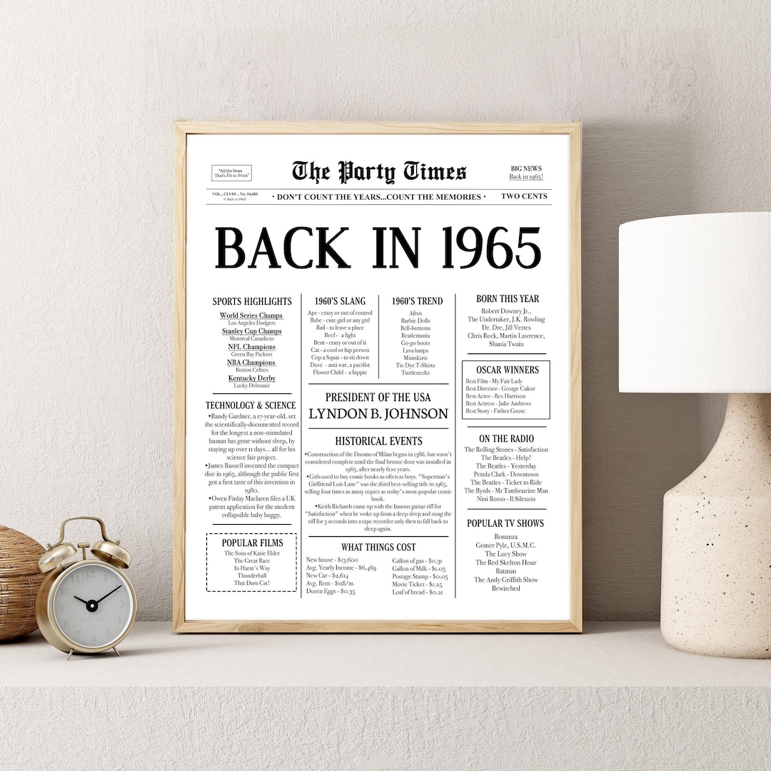 1965 60th Birthday Back in 1965 Last Minute Gift Fun Facts 1965 60th ...