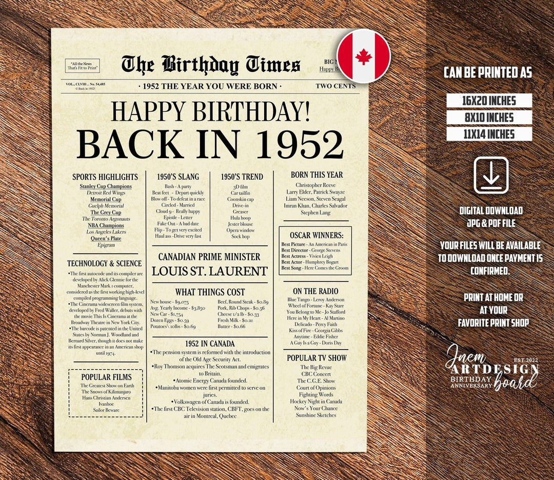 Back in 1952 CANADA 71st Birthday Newspaper Sign Canadian 1952 Birthday ...
