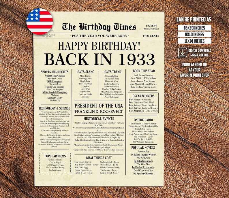 1933 Birthday Newspaper Poster: 92nd Birthday Sign (digital Download ...