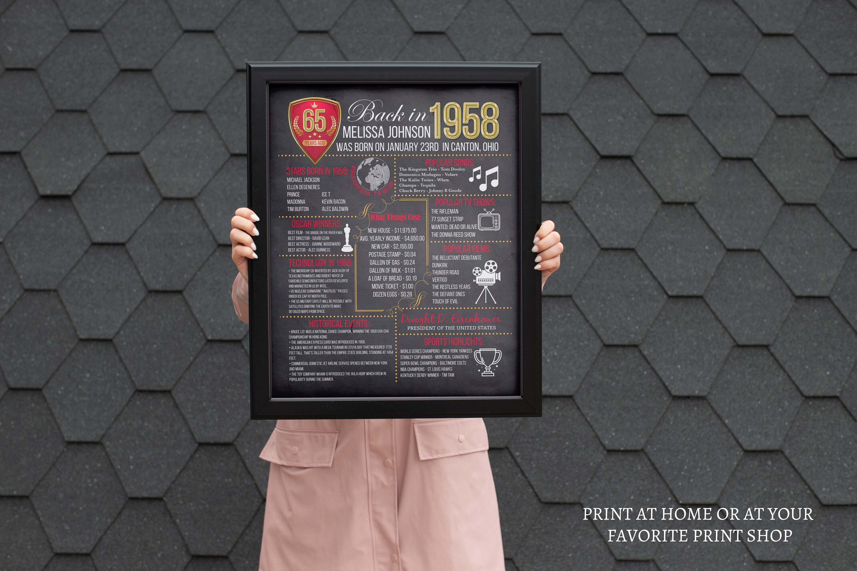 65th Birthday PERSONALIZED Chalkboard Poster Sign Birthday - Etsy