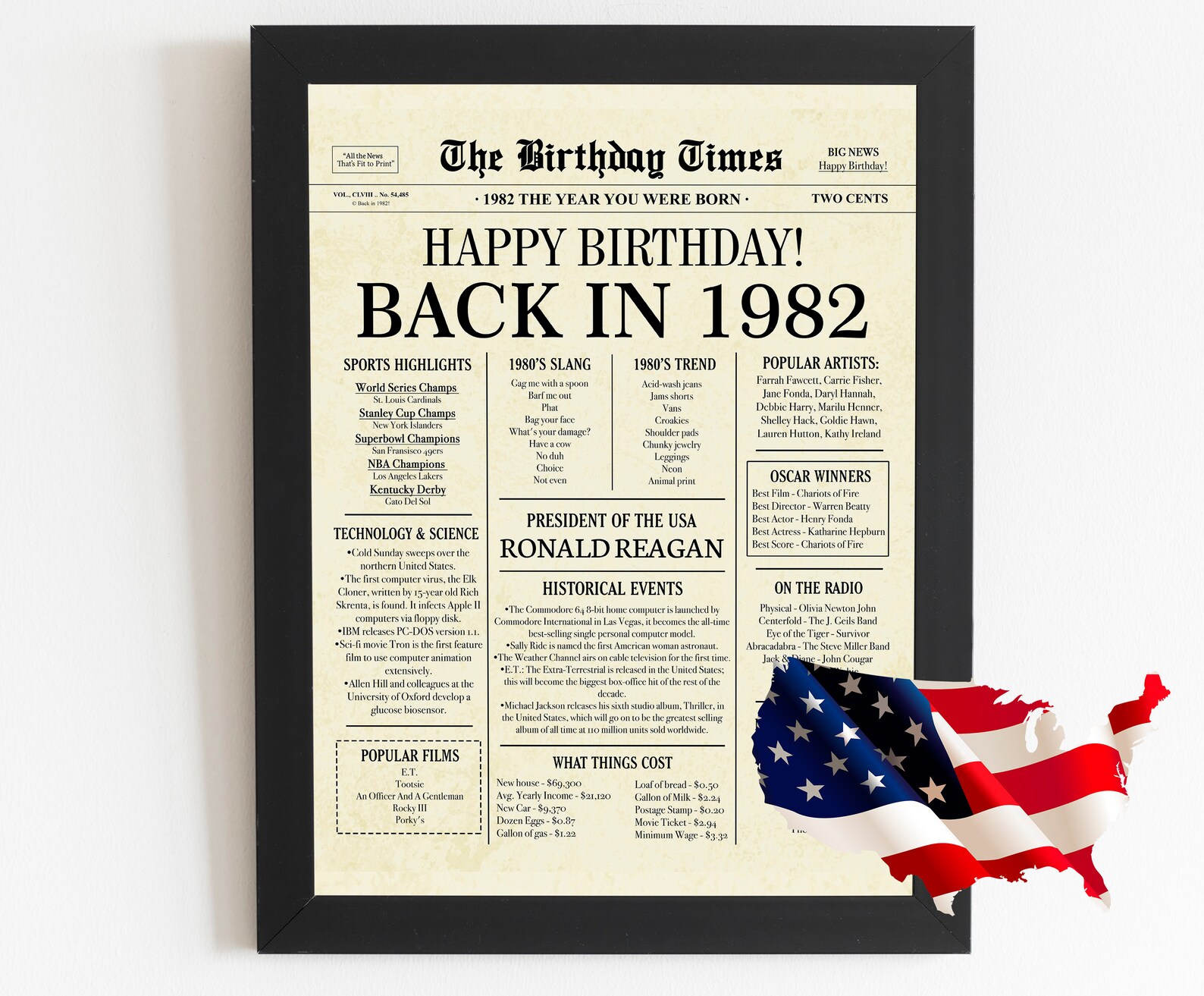 1982 Poster 40th Birthday Newspaper Sign 1982 Birthday - Etsy
