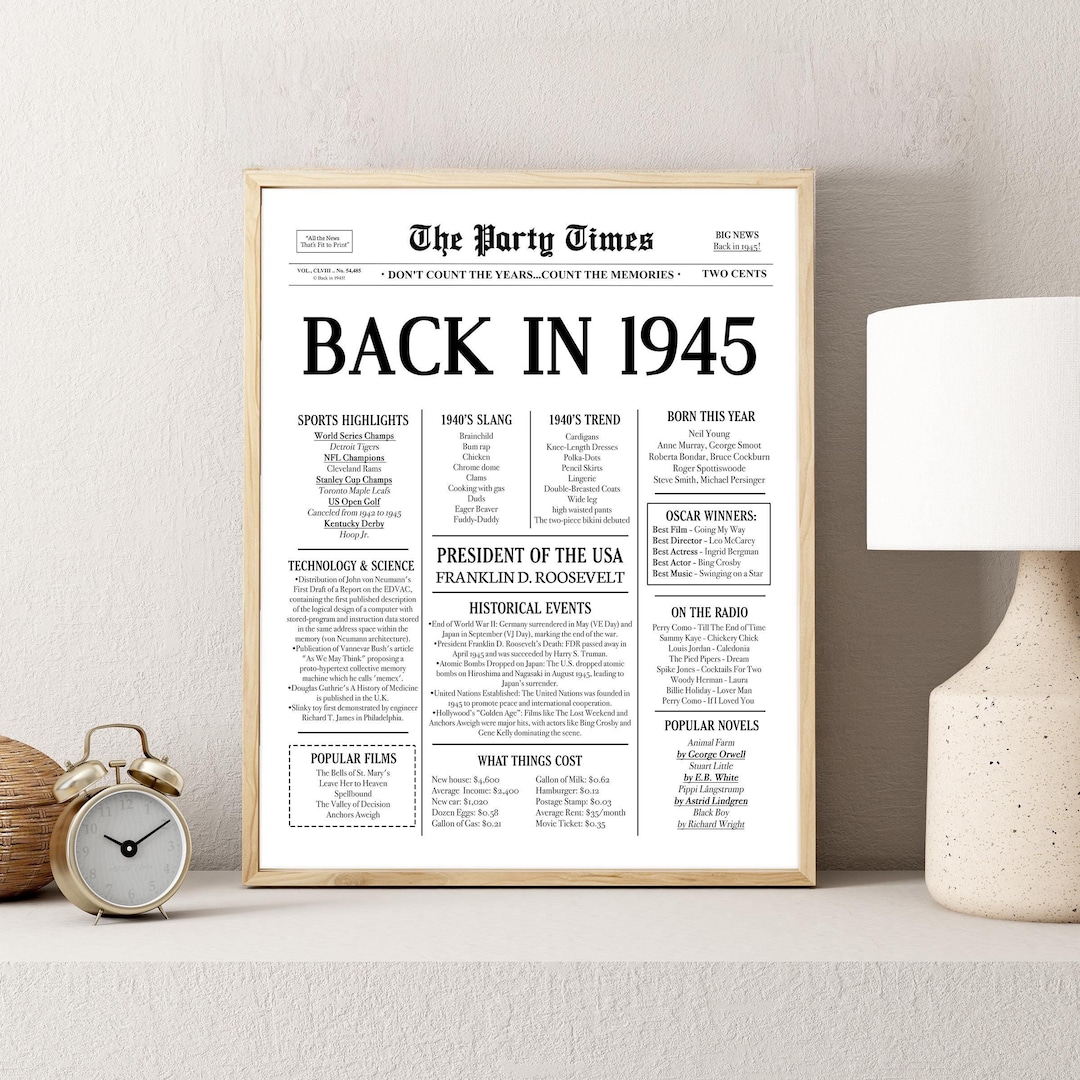 80th Birthday Newspaper Poster, 1945 Birthday Poster Sign, 80th Birthday Decorations, Back in ...