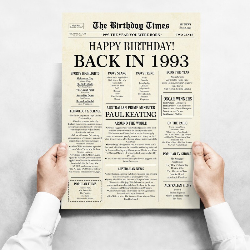 Back in 1993 - Etsy
