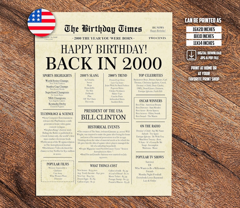 2000 Poster 23rd Birthday Newspaper Sign 2000 Birthday - Etsy
