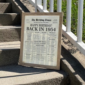 Back in 1954 CANADA 69th Birthday Newspaper Sign Canadian 1954 Birthday ...