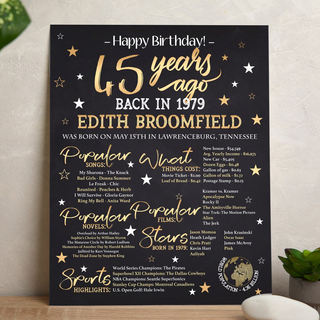 45th Birthday PRINTABLE Poster, Back in 1979 Poster, Born in 1979, 45 Years Old 45th Birthday ...