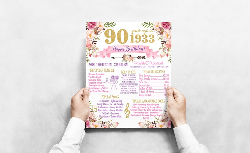 90th Birthday Poster 1933 Birthday Flower Poster Sign 90th - Etsy