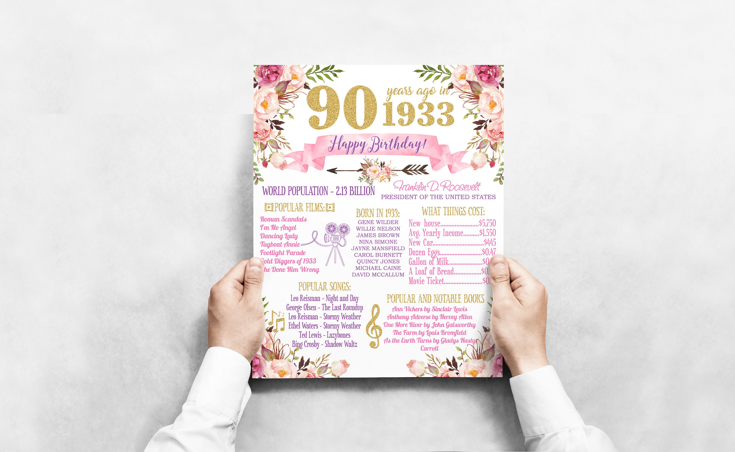 90th Birthday Poster 1933 Birthday Flower Poster Sign 90th - Etsy