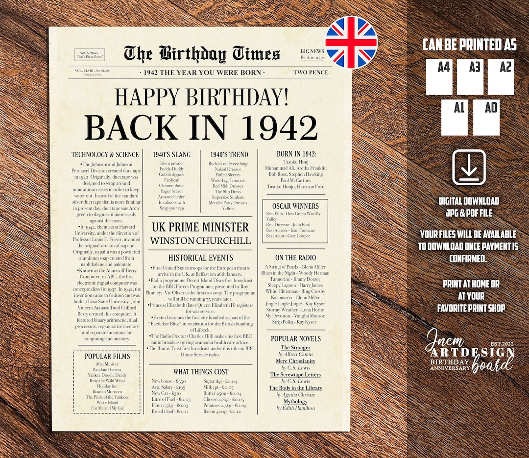 Back in 1942 United Kingdom 81st Birthday Newspaper Sign 1942 Birthday ...