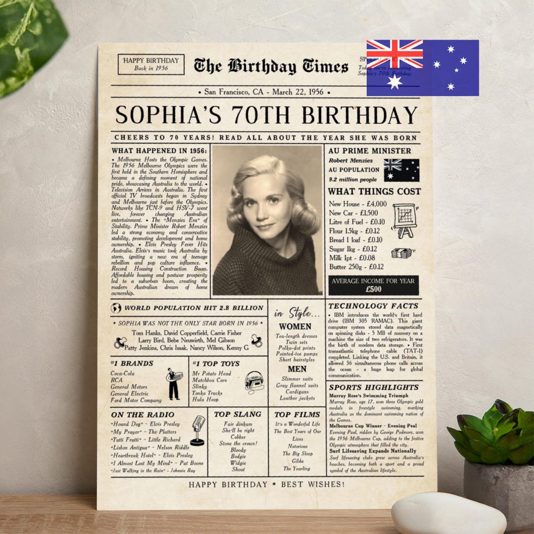 Australia 70th Birthday Newspaper Poster, 1956 Facts (digital File ...