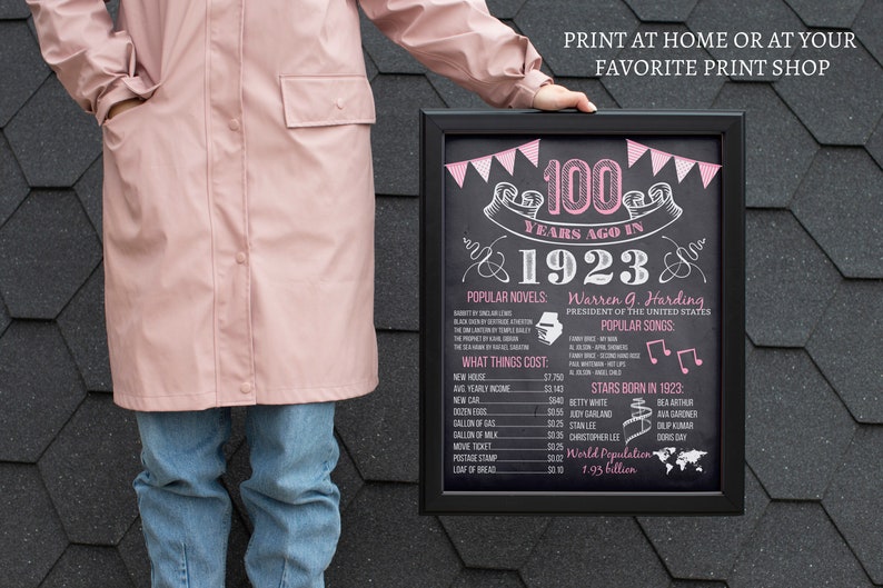 100 Birthday Women 100th Birthday Poster Back in 1923 100th - Etsy