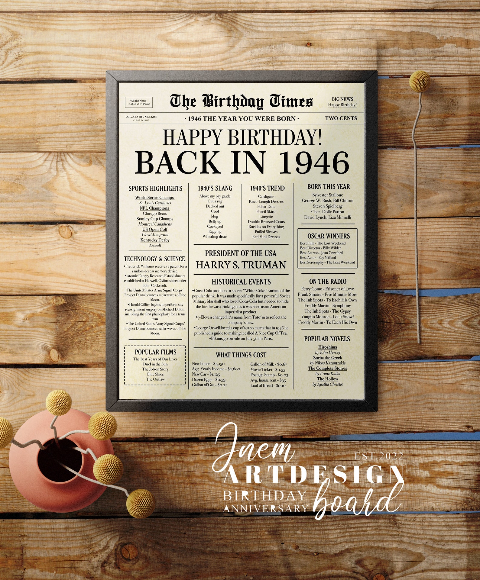 1946 Poster, 78th Birthday Newspaper Sign, 1946 Birthday Poster INSTANT ...