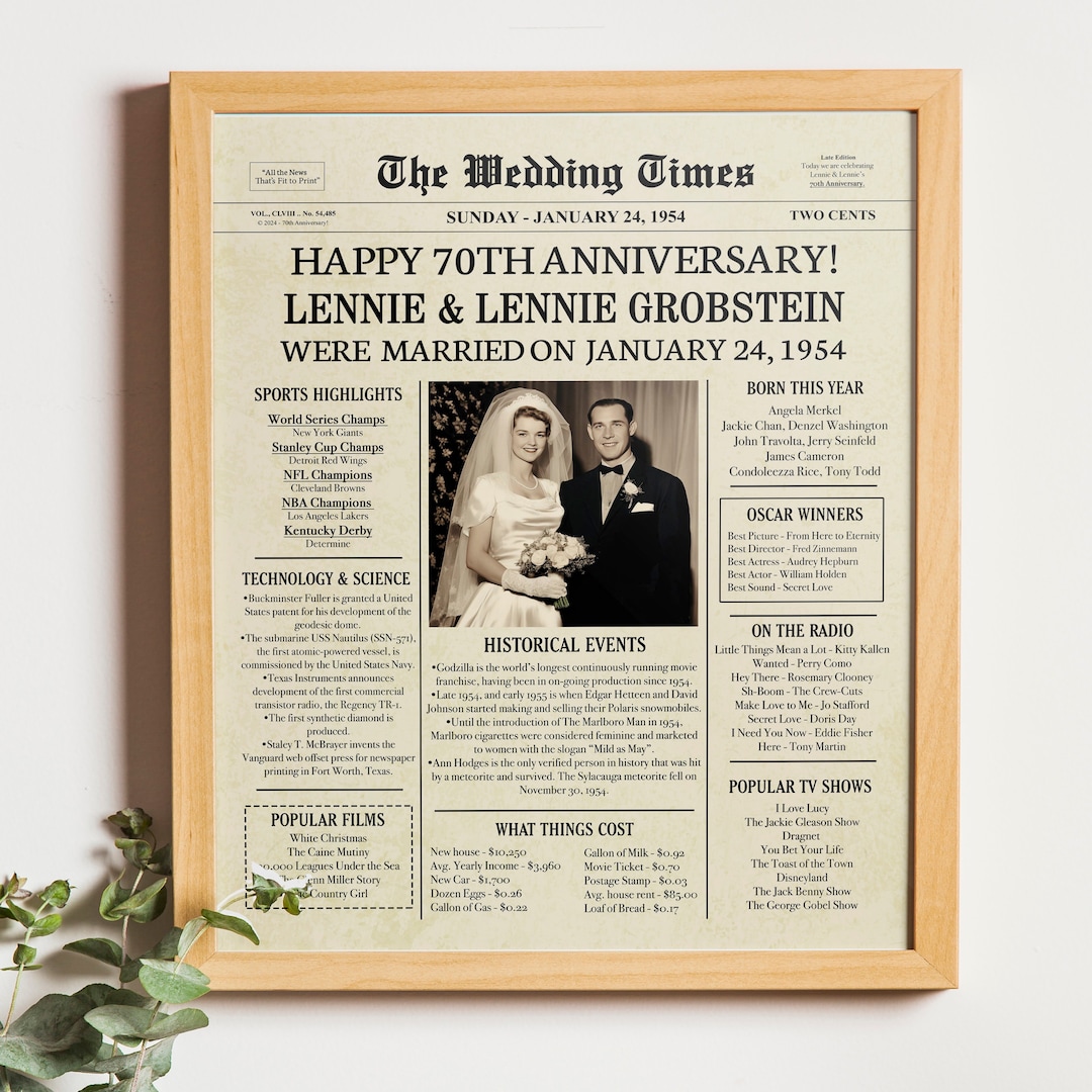 70th Anniversary Gifts for Couples, 70th Anniversary Decorations, 70th ...