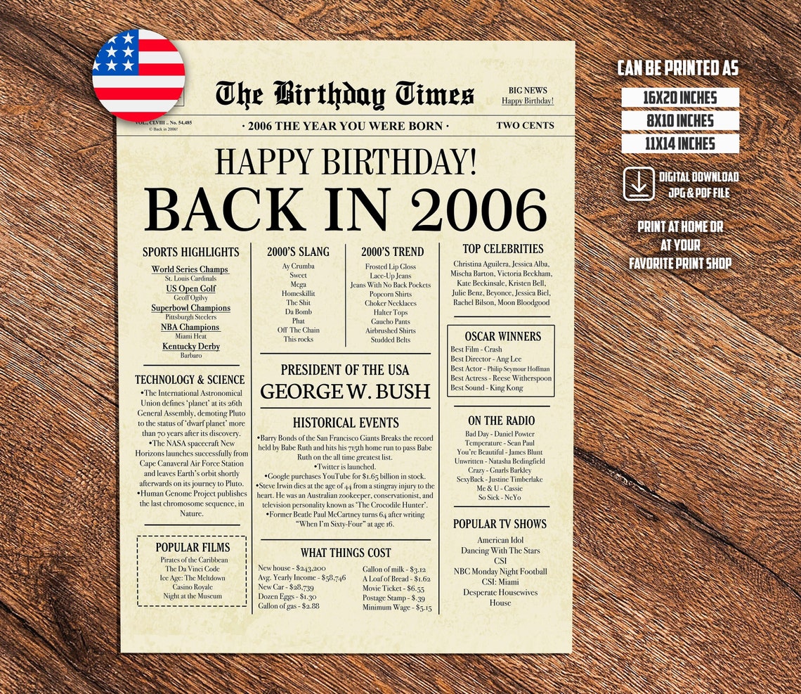 2006 Poster 17th Birthday Newspaper Sign 2006 Birthday - Etsy