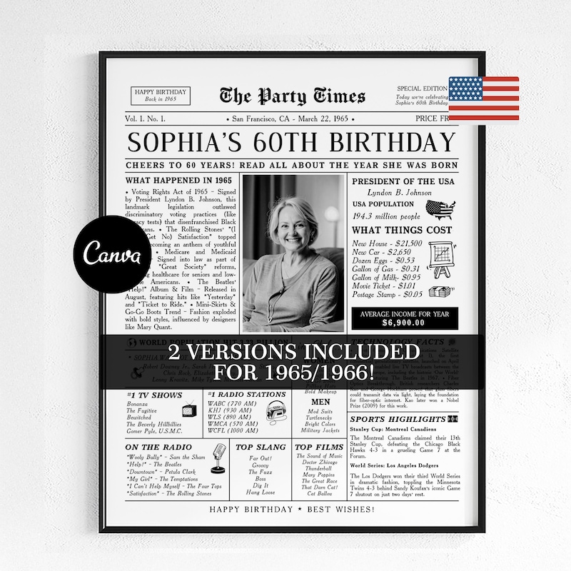 Womens Times Posters - Etsy