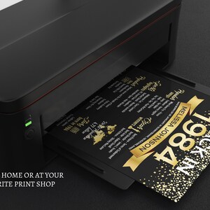 40th Birthday Party Decorations, 40th Birthday Poster Printable, Back ...