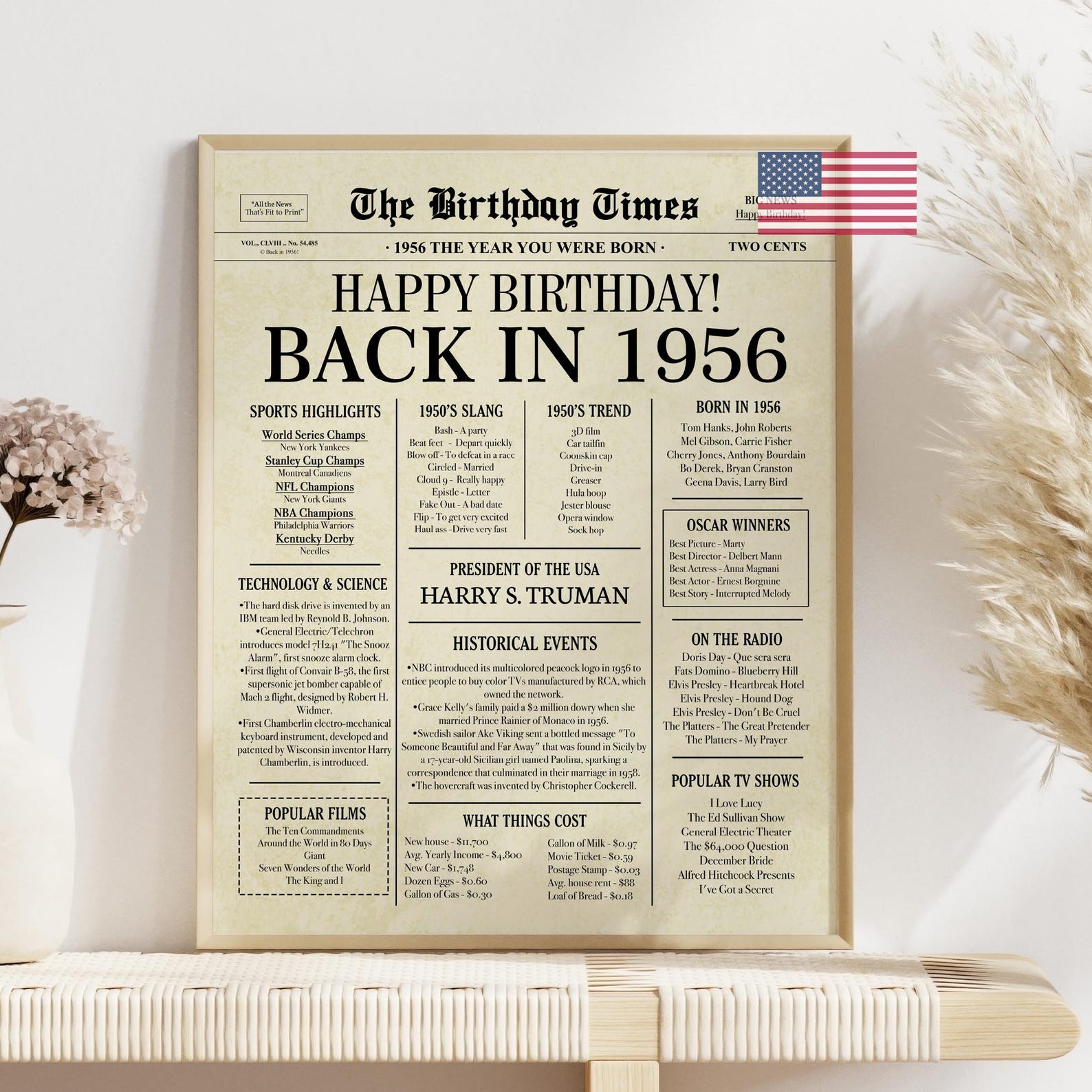 1956 Birthday Newspaper Poster: the Year You Were Born in 1956 70th ...