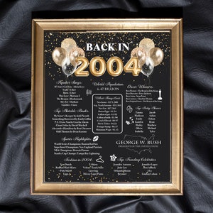 Back in 2004 PRINTABLE | 19th Birthday or 19th Anniversary Sign | 2004 ...
