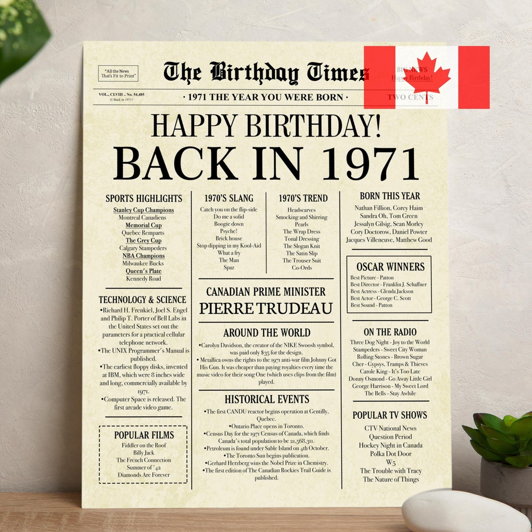 Back in 1971 CANADA 54th Birthday Newspaper Sign Canadian 1971 Birthday ...
