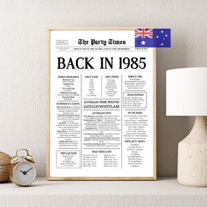 40th Birthday Newspaper Poster — Back in 1985 Sign, What Happened in ...