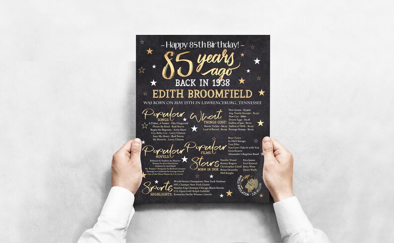 25th Birthday 25th Years Ago in 1998 Back in 1998 - Etsy 25th Birthday 25th Years Ago in 1998 Back in 1998 - Etsy