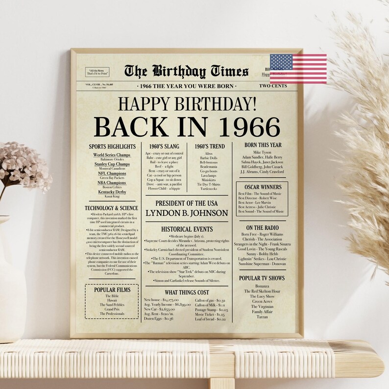 1966 Birthday Newspaper Poster: the Year You Were Born in 1966 60th ...