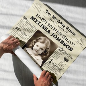 90th Birthday Newspaper Poster, Personalized Birthday Sign, Back in ...