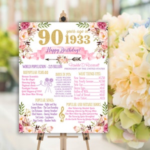 90th Birthday Poster 1933 Birthday Flower Poster Sign 90th - Etsy